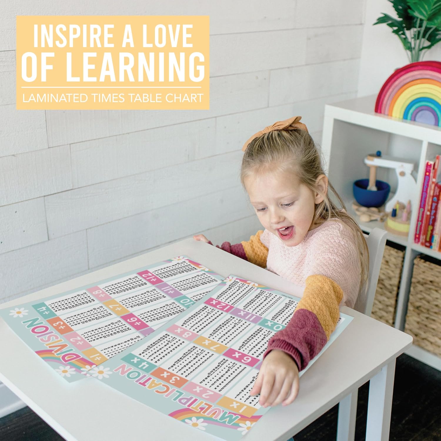 2 Large Multiplication and Division Posters for Wall New Caledonia | Ubuy