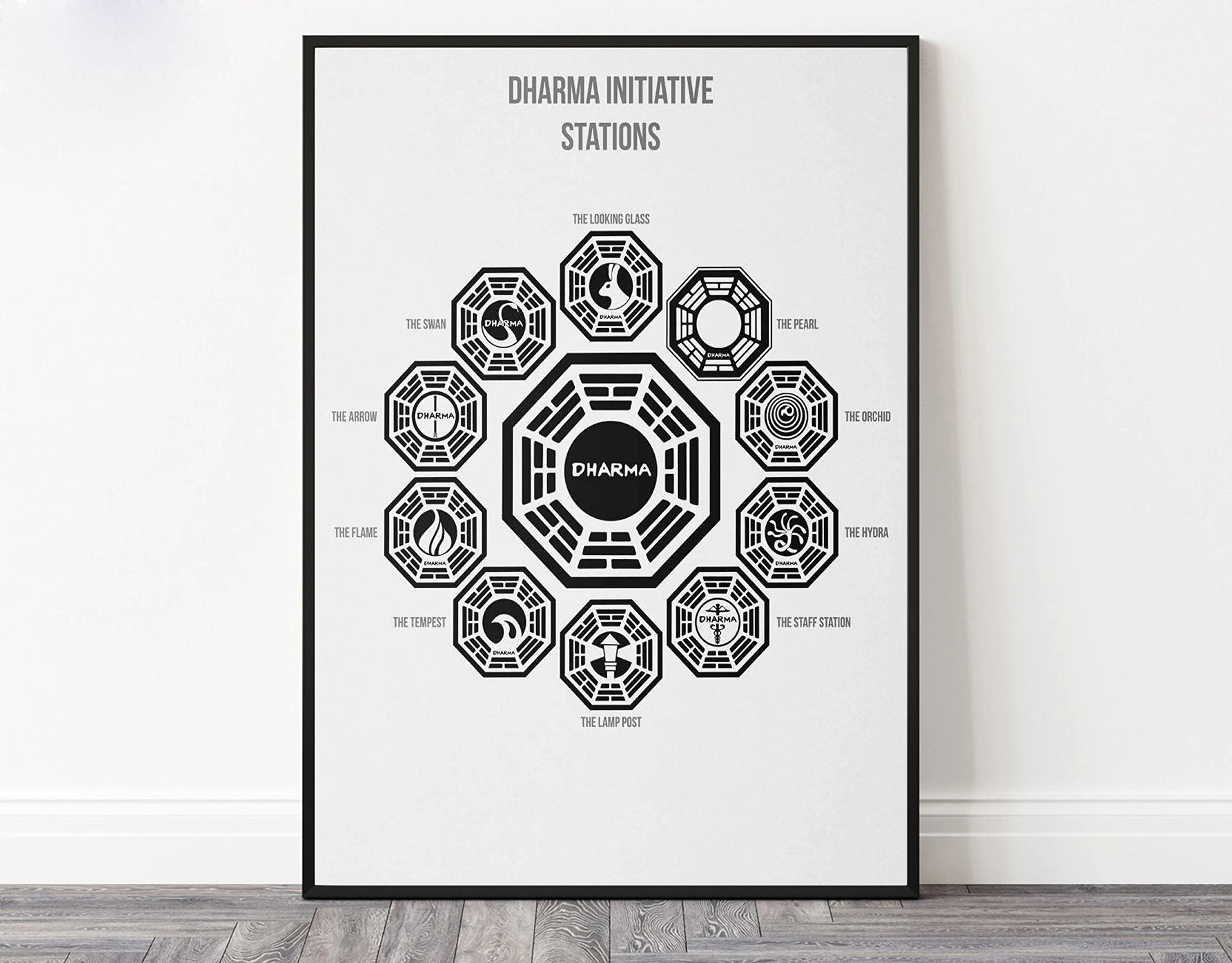 Lost Dharma Stations Fan Art