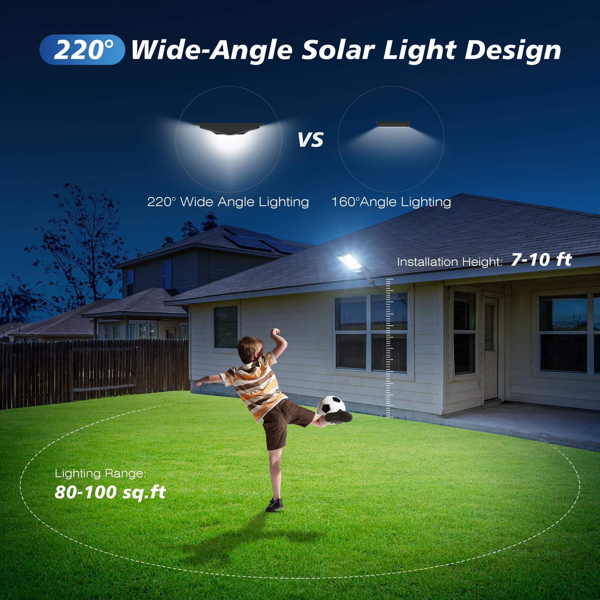 Snapklik.com : WYWNA Solar Street Lights Outdoor-Wide Angle Solar ...