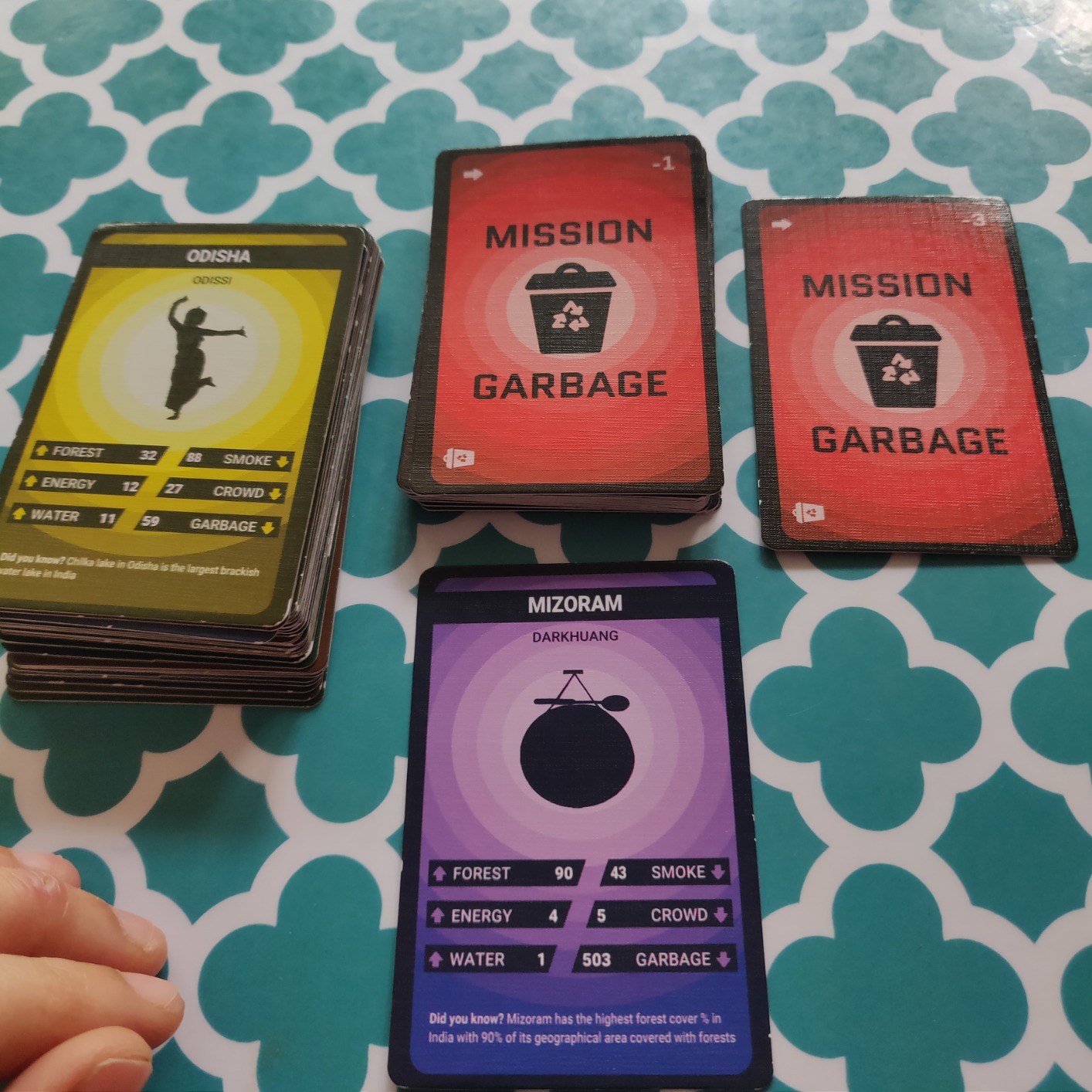 Nightingame Mission Emission Card Game for Family and Kids (Ages 7-99 ...