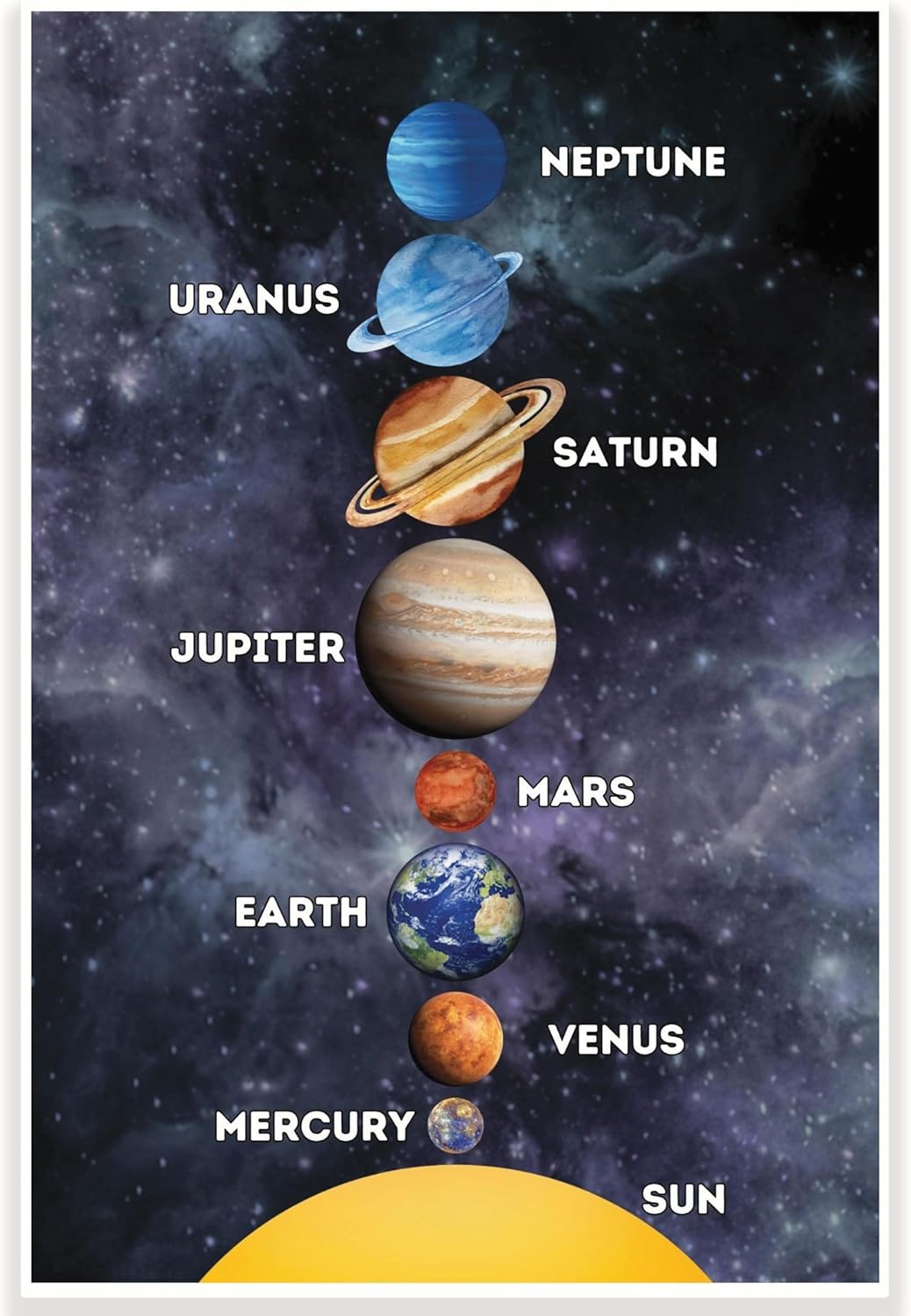 Amazon.com: Solar System Classroom Poster - Planets In Our Solar System ...