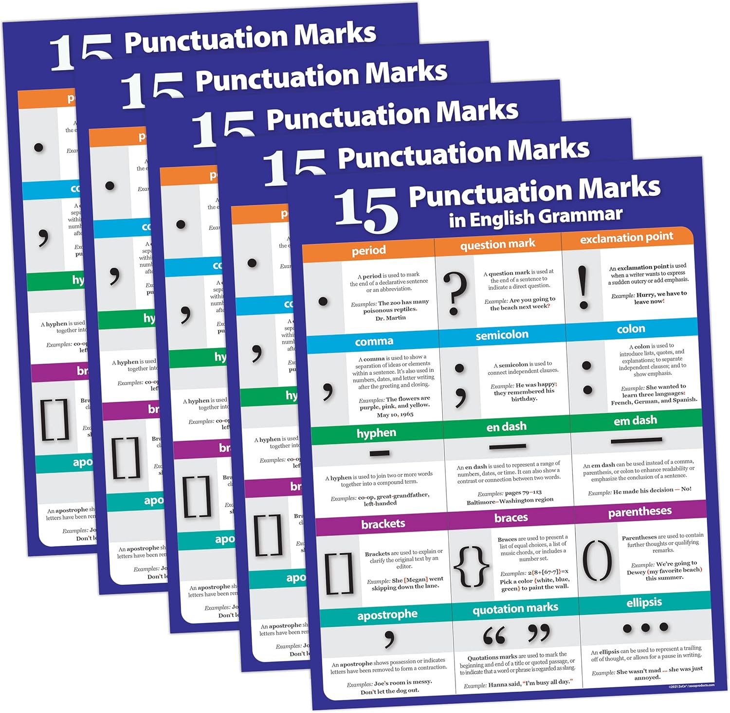 Amazon.com: ZOCO - Punctuation Posters for Classroom (5 Pack ...