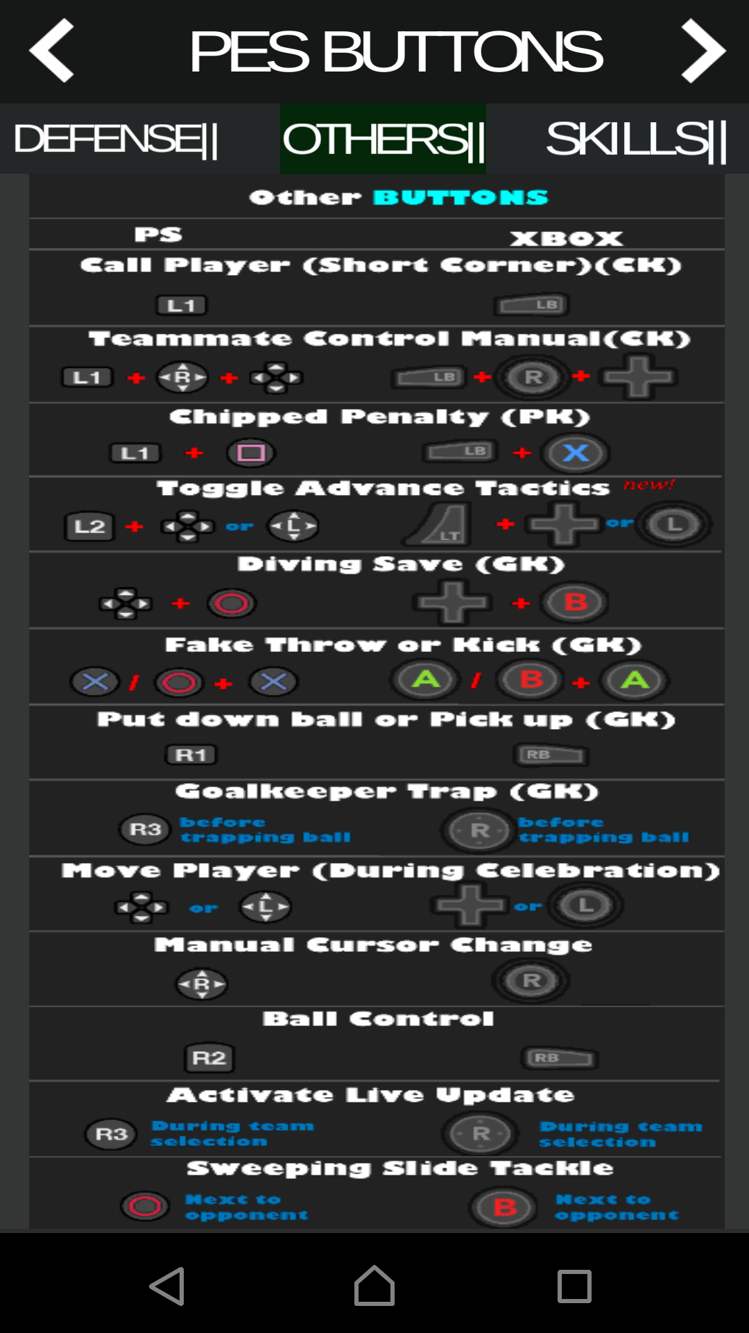 The Buttons - PES 2019 Manual (Ads Free) - App on Amazon Appstore