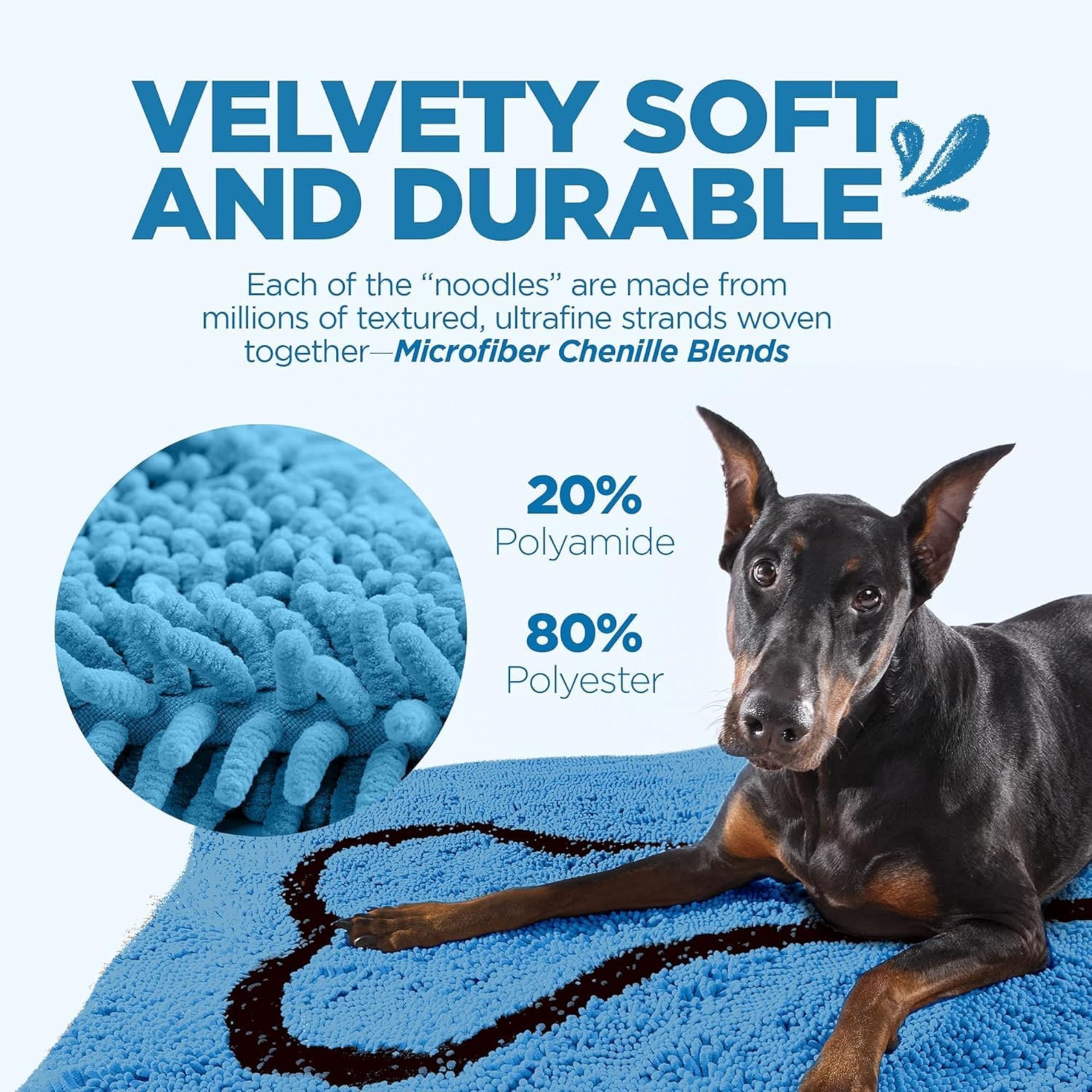 Soggy Doggy Doormat With Plain Design, Microfiber Chenille Indoor Wet ...