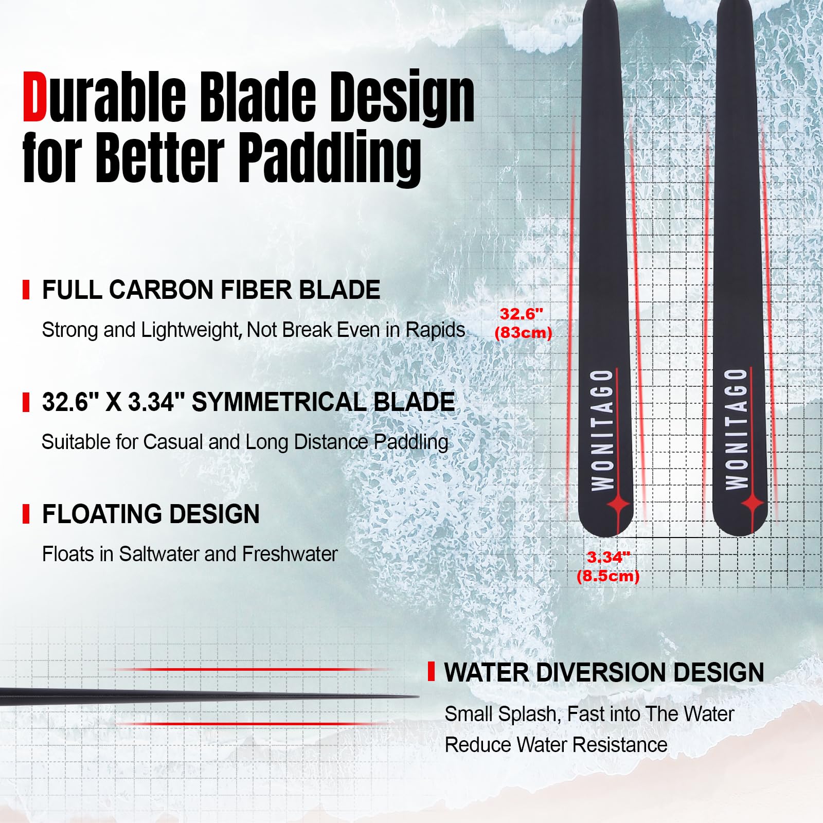 Snapklik.com : WONITAGO Kayak Paddle 20 Oz Ultra Lightweigt Greenland ...