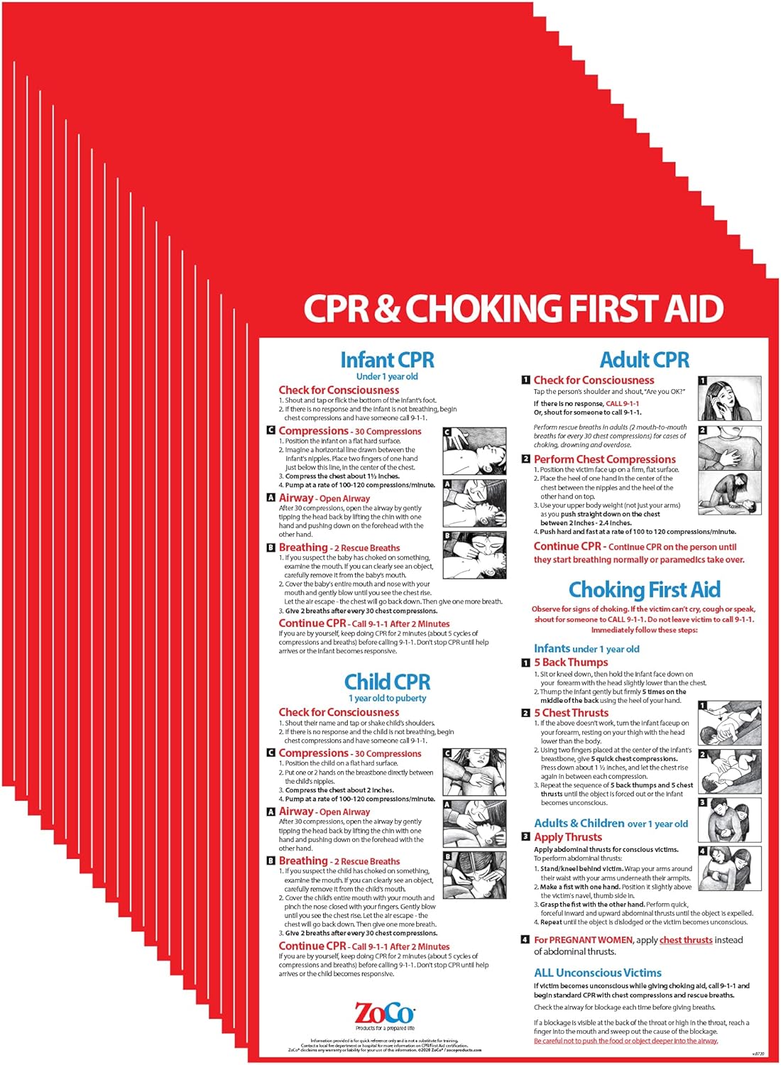 Amazon.com : CPR Posters (20 Pack) - Laminated, 17 x 22 inches ...