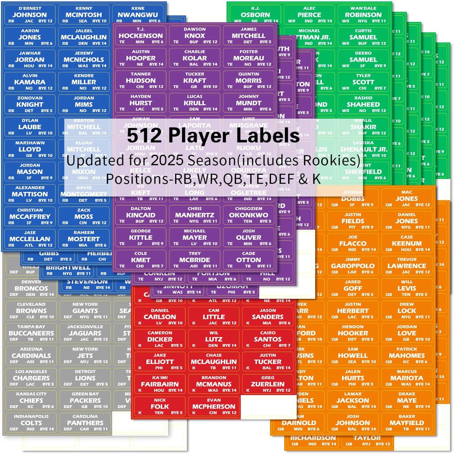 12 Team Draft Board Murrica Fantasy Football Draft Board Kit 2025-2026 ...