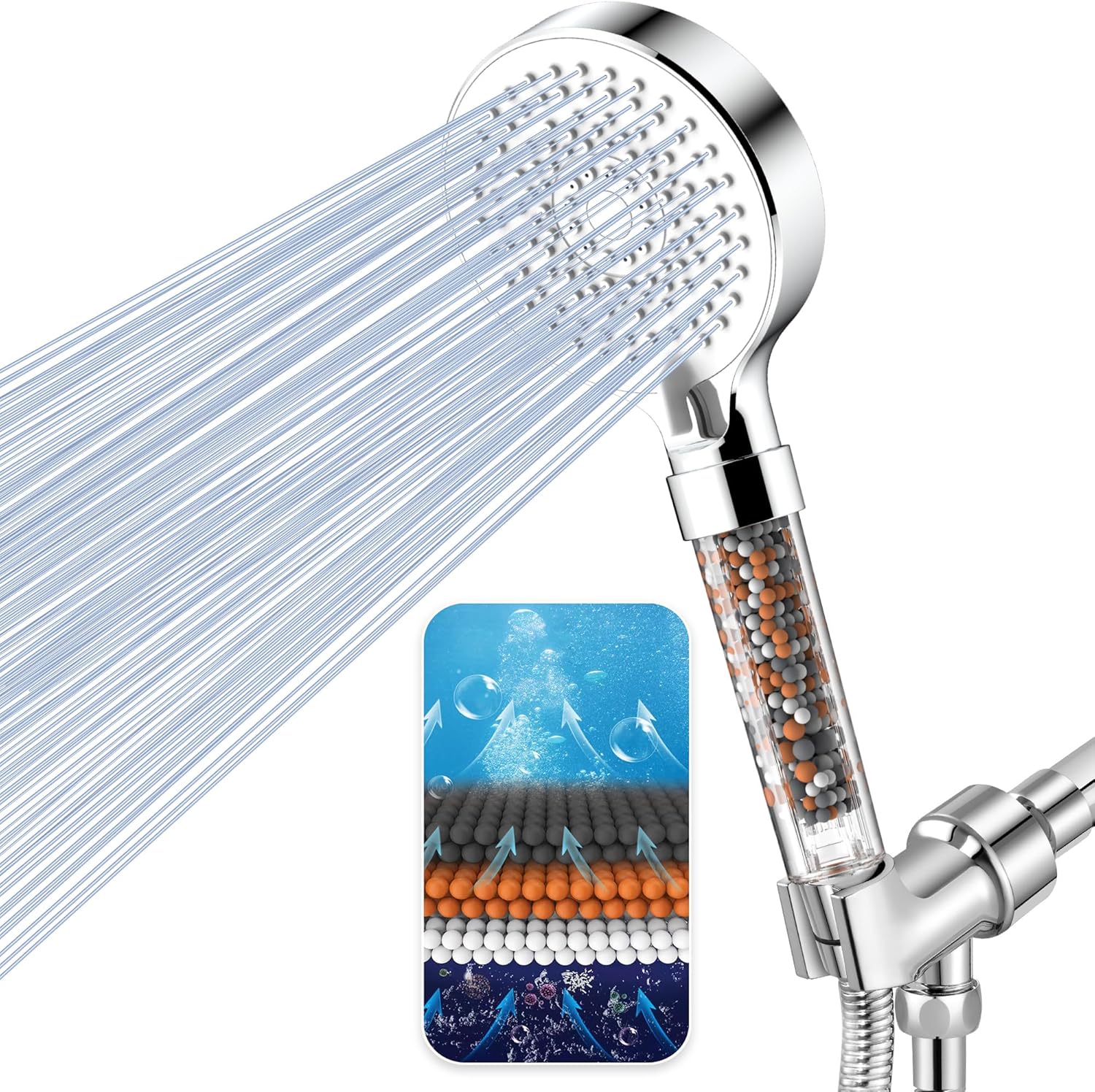 ODMJ Filtered Shower Head, 5-Settings High Pressure Shower Head Filter ...