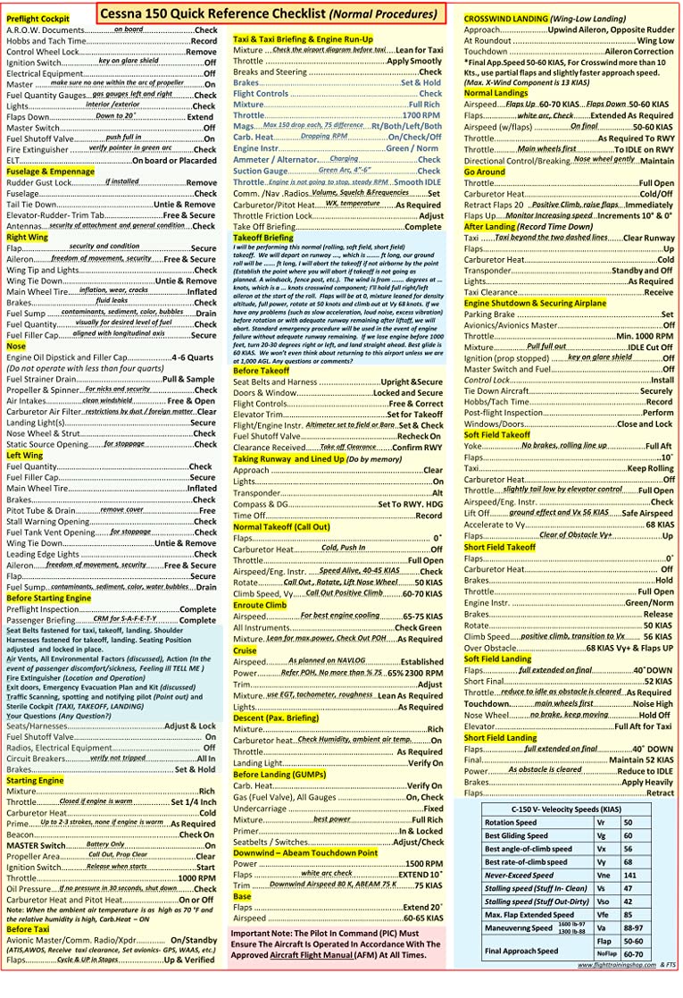 Cessna 150 Extended Quick Reference Checklist Reference Checklist For ...