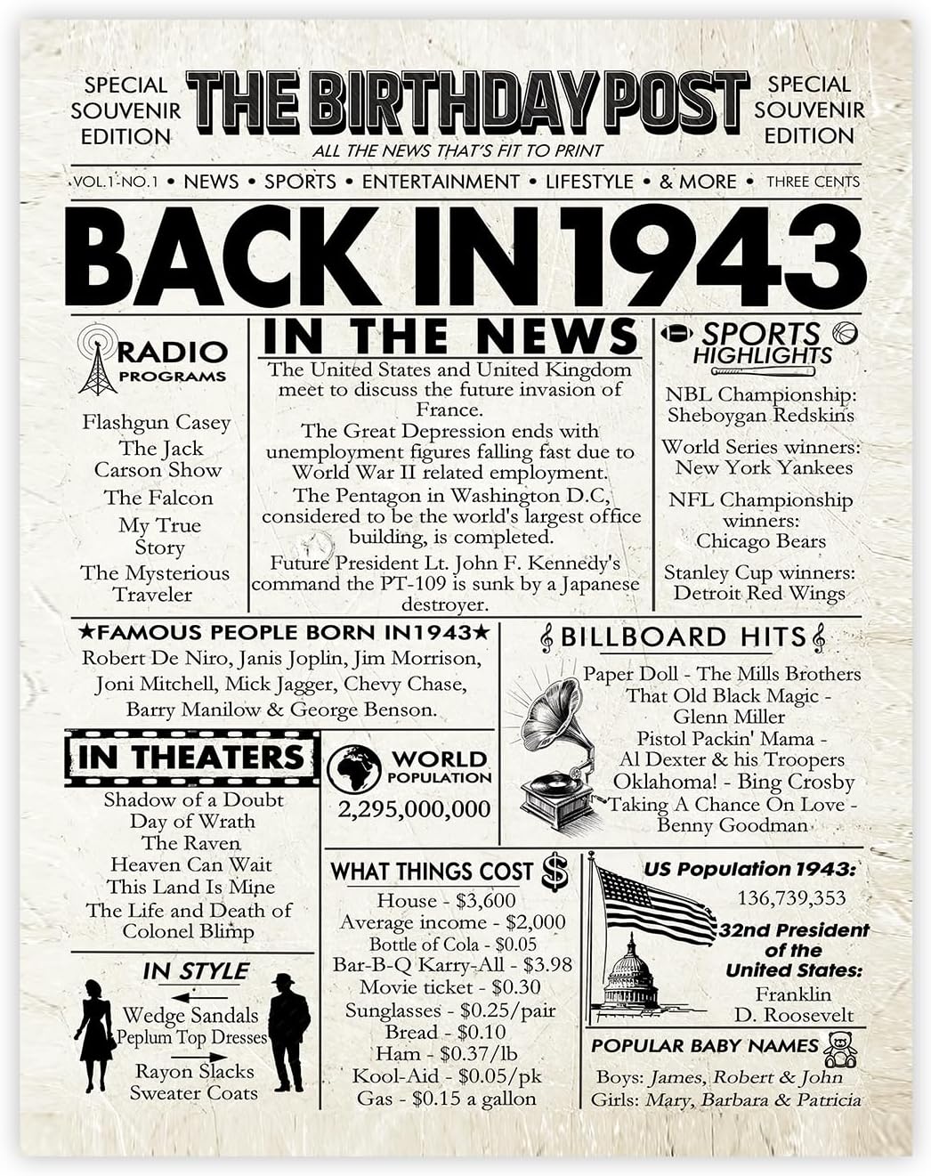 Amazon.com: 83rd Birthday Poster Unframed - Back In 1943 Newspaper ...