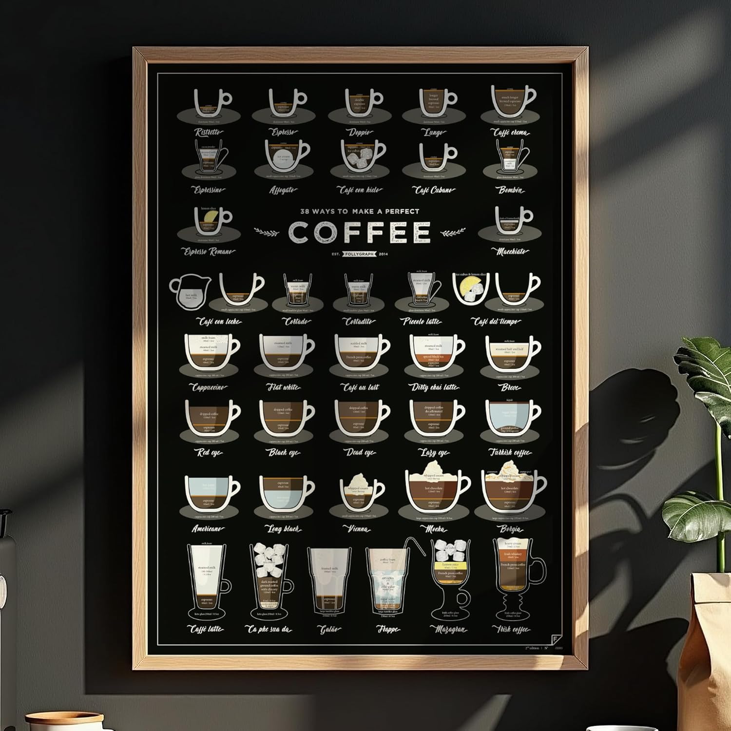 FOLLYGRAPH Coffee Poster - 38 Ways To Make a Perfect Coffee - coffee ...