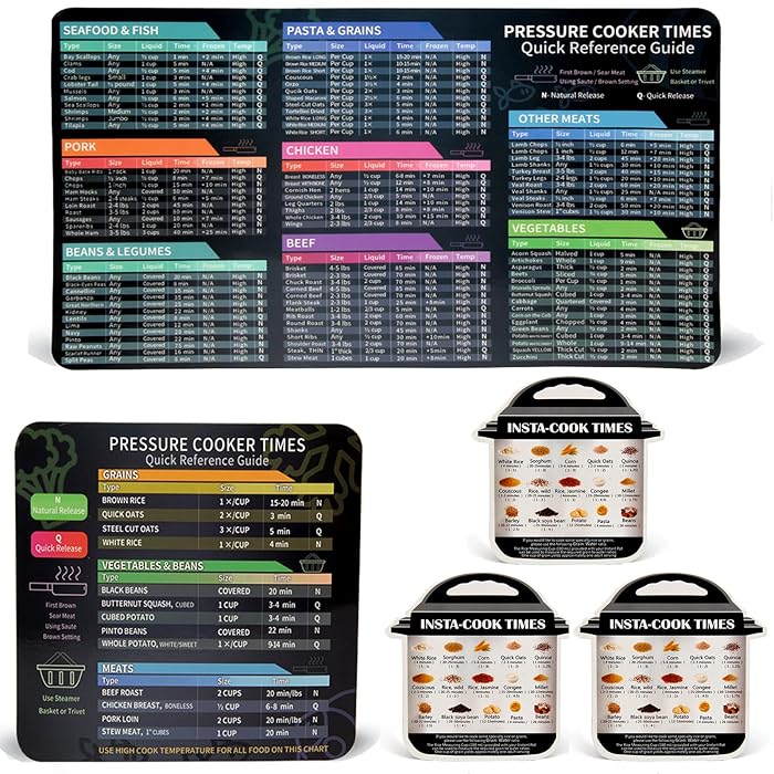 Buy 5Pack Magnetic Cheat Sheet Set, Windspeed Cooking Times Charts With ...