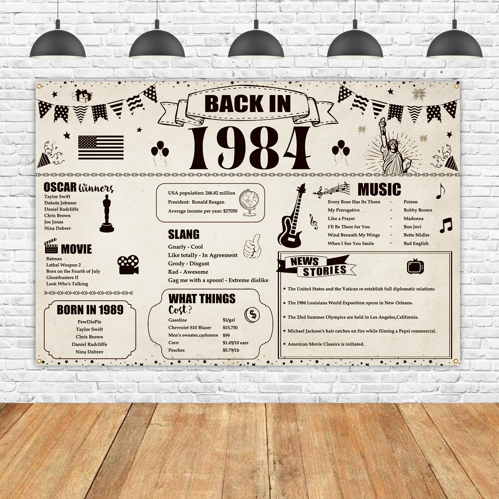 Amazon.com : Back in 1984 Poster Newspaper Backdrop Banner,40th ...
