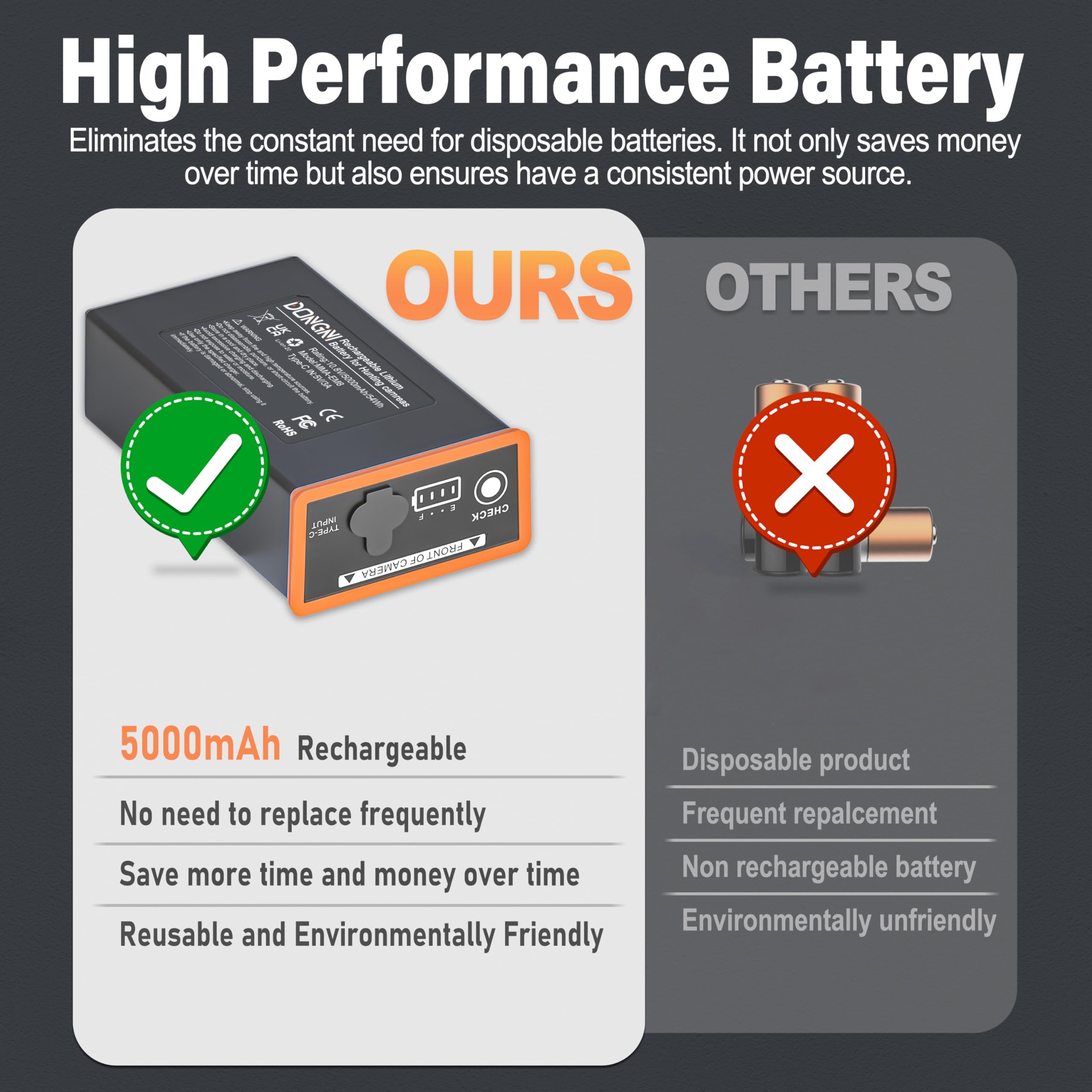 Snapklik.com : DONGNI For Edge Battery Pack, 2Pcs 5000mAh Power Mag ...