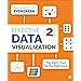 Amazon.com: Effective Data Visualization: The Right Chart for the Right ...