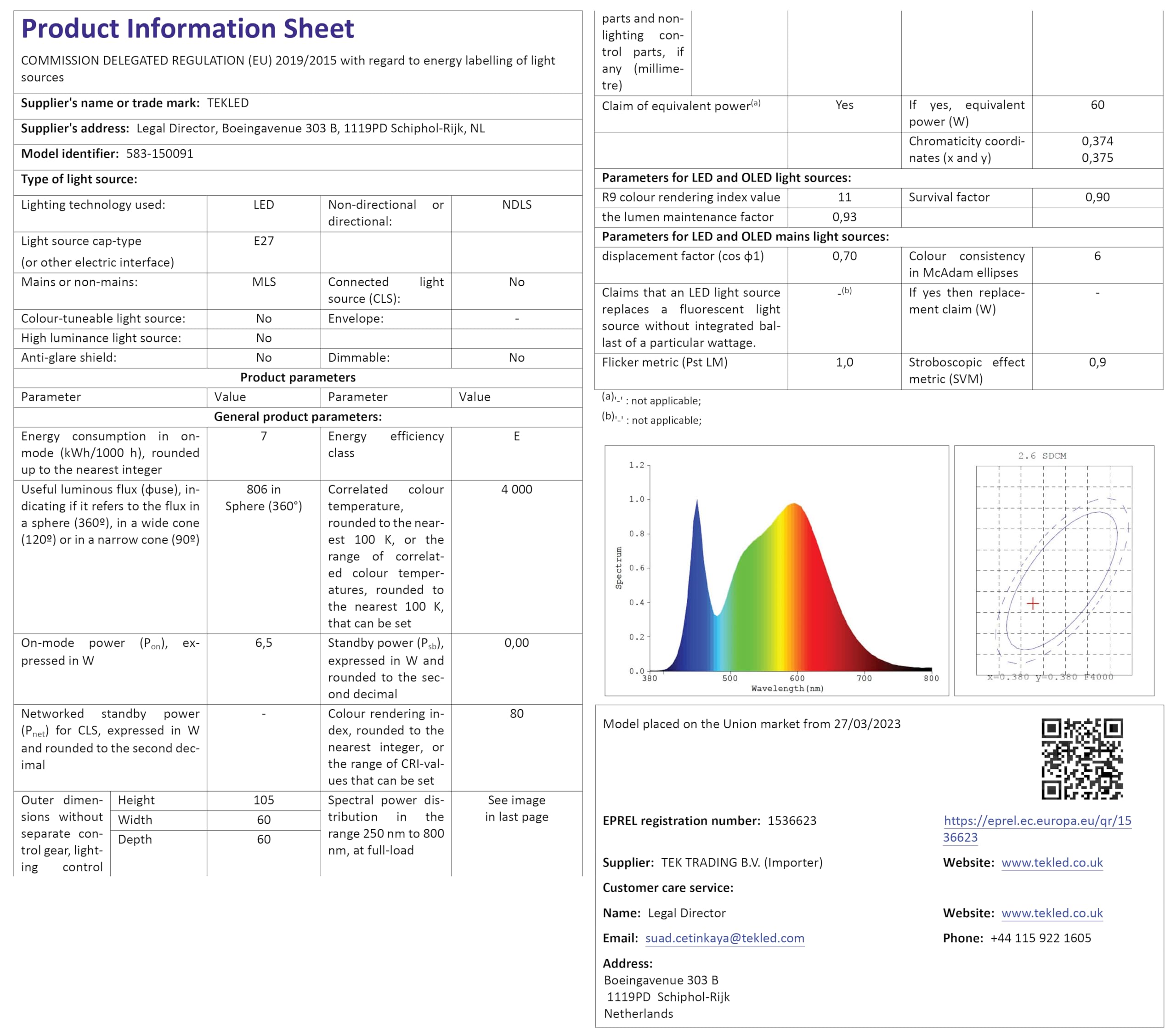 Amazon Basics LED E27 Edison Screw Bulb, 7W (equivalent to 60W), Clear ...