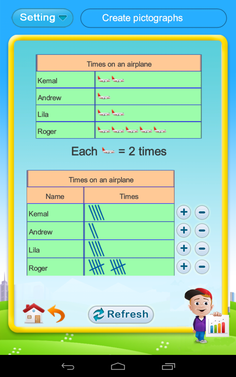 Data & graphs for the 2nd grade - App on Amazon Appstore