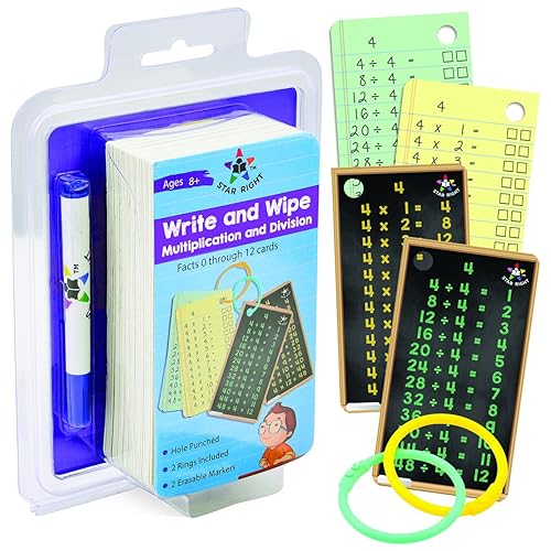 IEP For Learning Disability Crafting Effective Goals iep-for-learning-disability-crafting-effective-goals