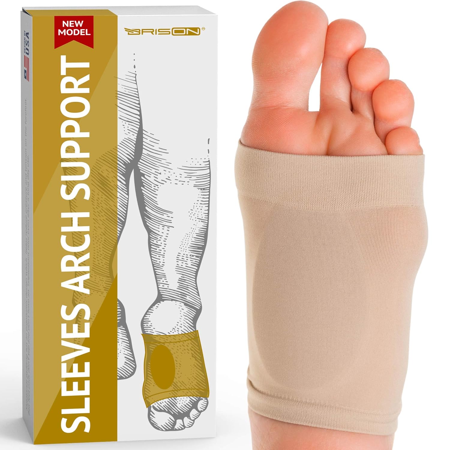 Amazon.com: Metatarsal Compression Arch Support Sleeves - Cushioned ...