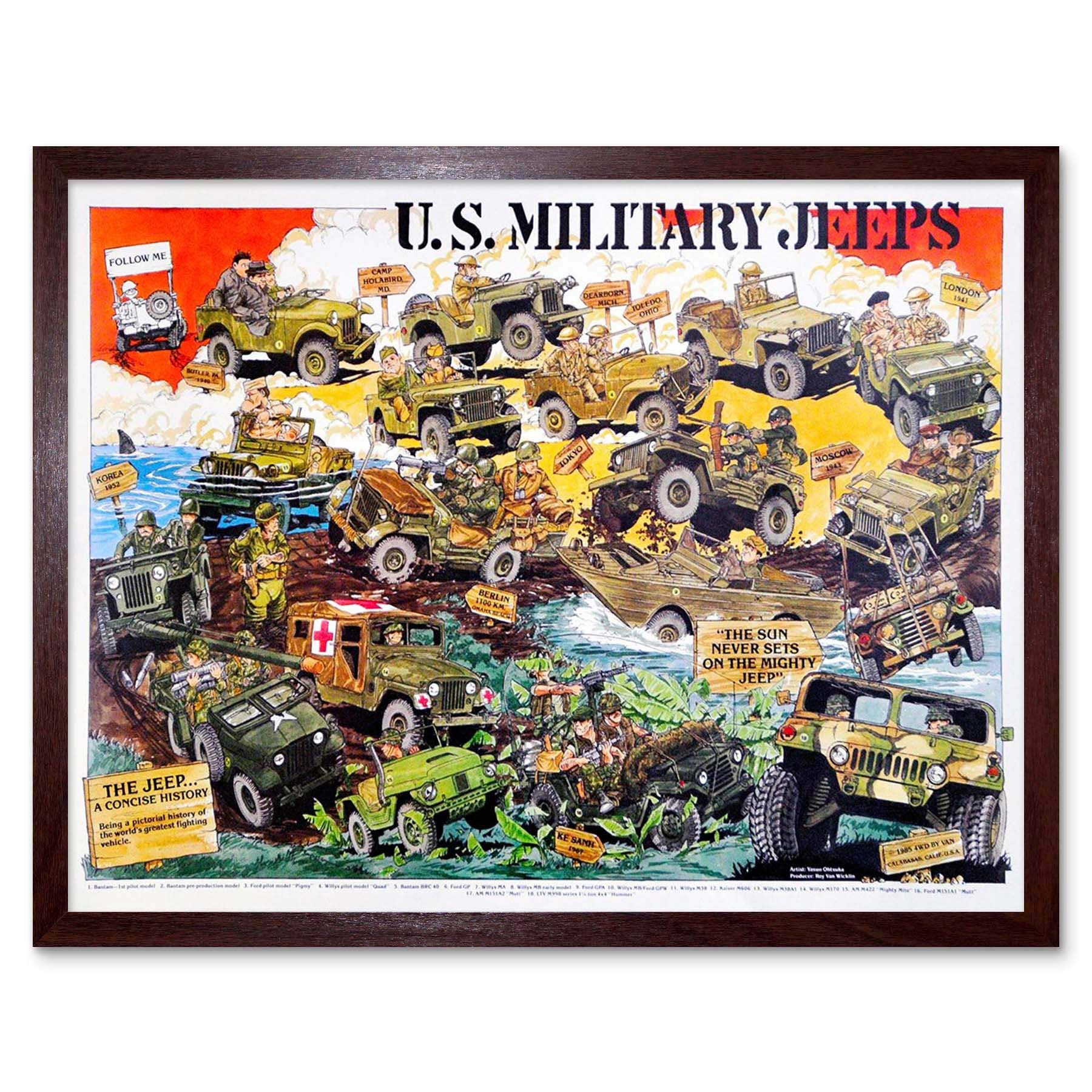 Amazon.co.jp: US Military Jeeps Transport Car Vehicle Art Print Framed ...