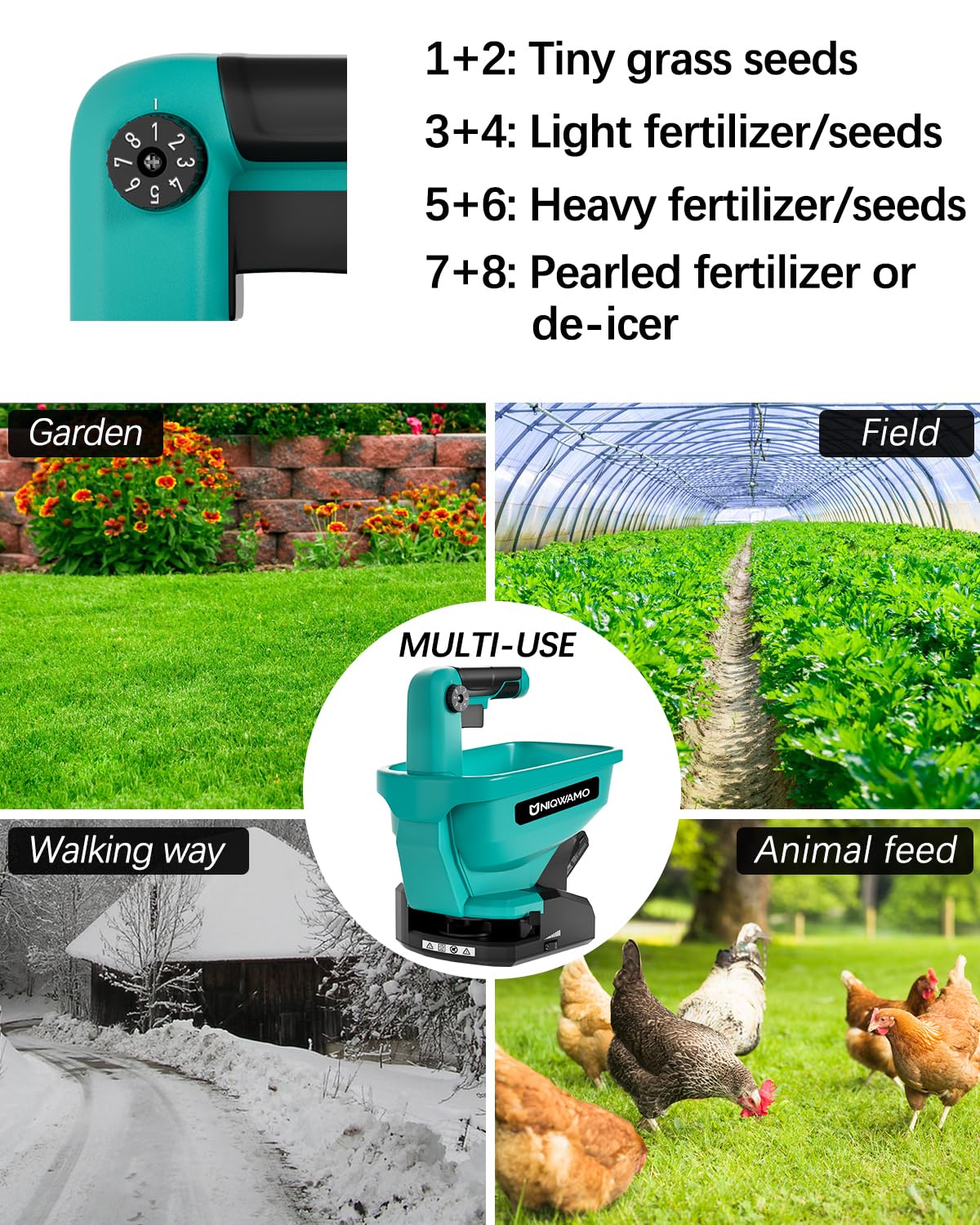 Snapklik.com : Uniqwamo Grass Seed Spreader Compatible For Ma-kita ...