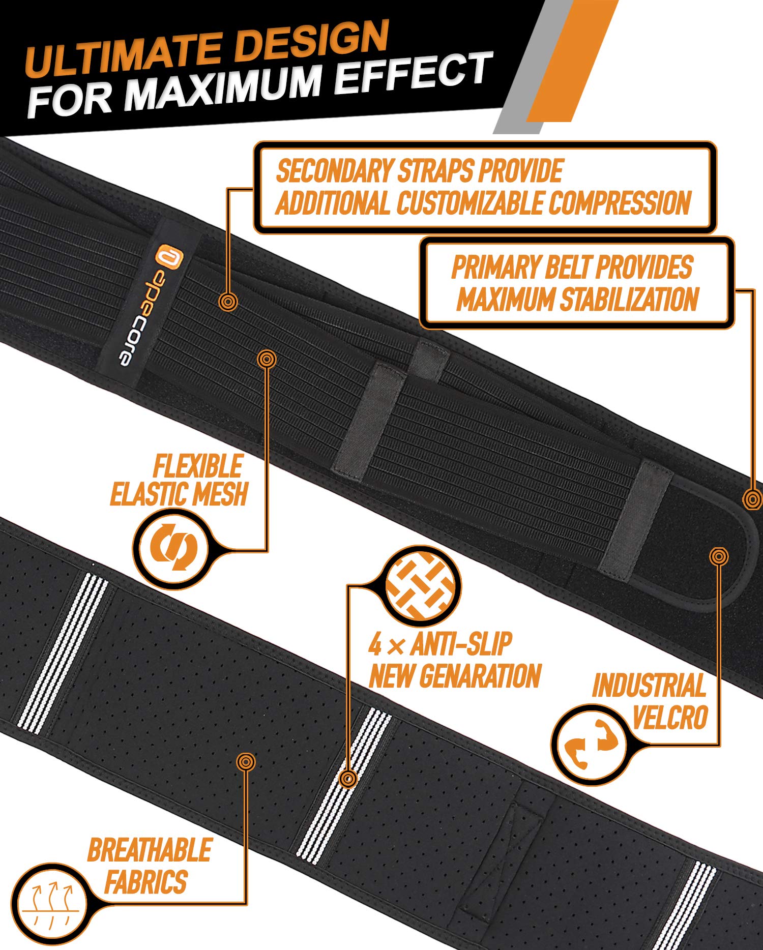 Sacroiliac SI Joint Hip Belt - Lower Back Support Brace for Women and ...