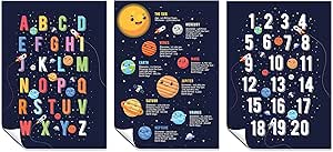 Solar System, Alphabet & Numbers Educational Classroom Poster Prints ...