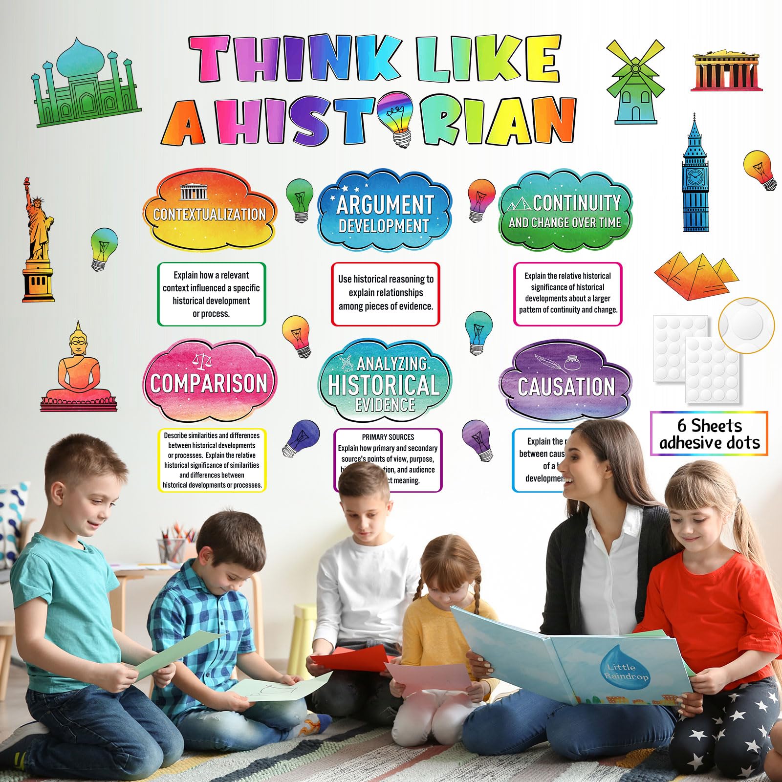 4th Grade Social Studies Posters 19 Pcs Social Studies Classroom ...