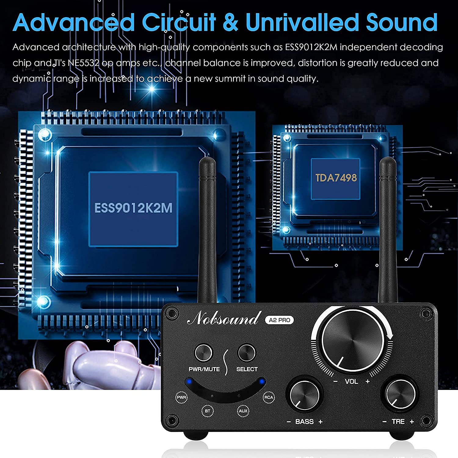 Nobsound A2 PRO HiFi Bluetooth 5.0 Digital Amplifier Bass Amp w/Dual ...