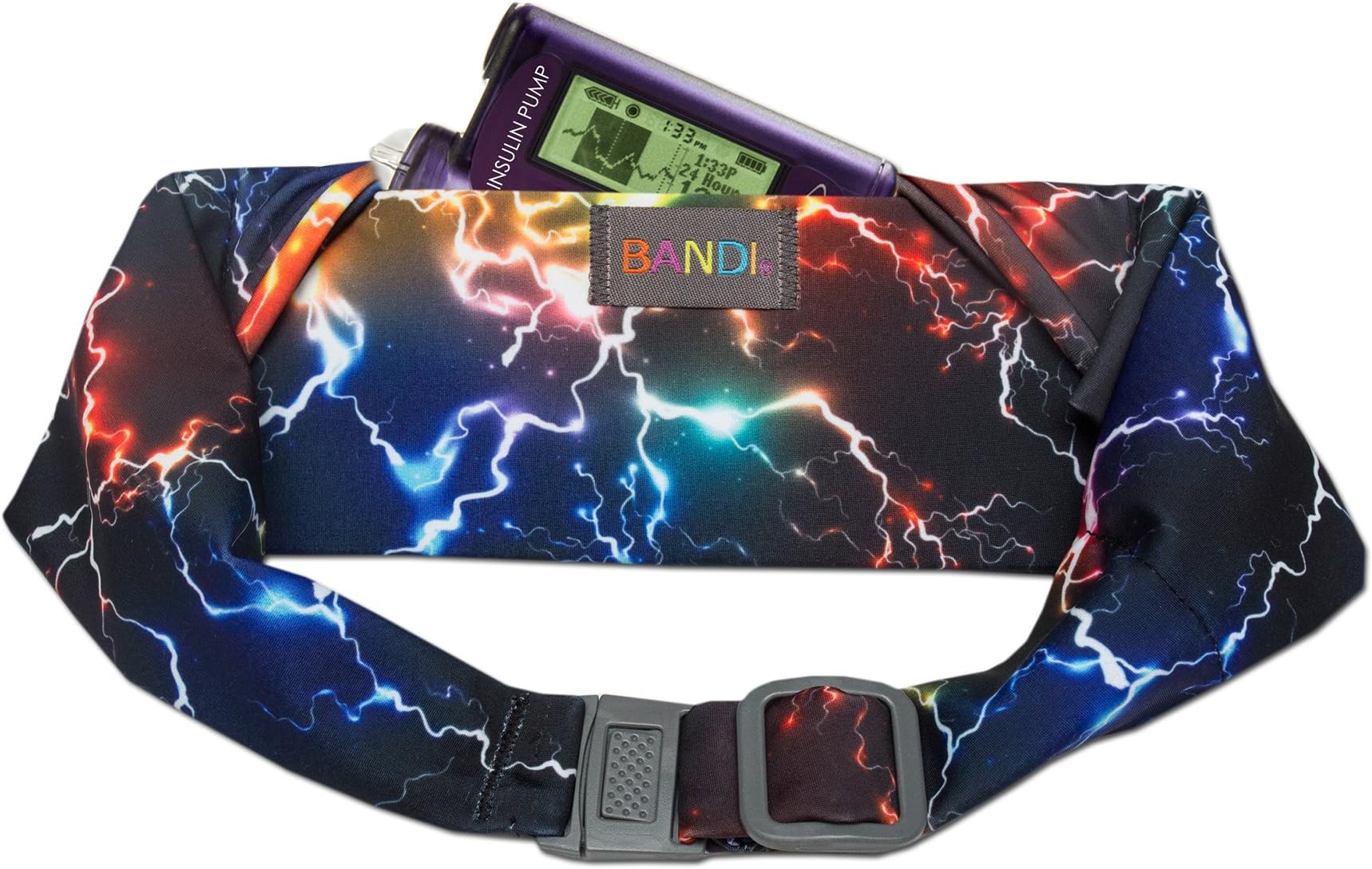 Amazon.com: Hola Health Kids Diabetic Belt, T1D Children Insulin Pump ...