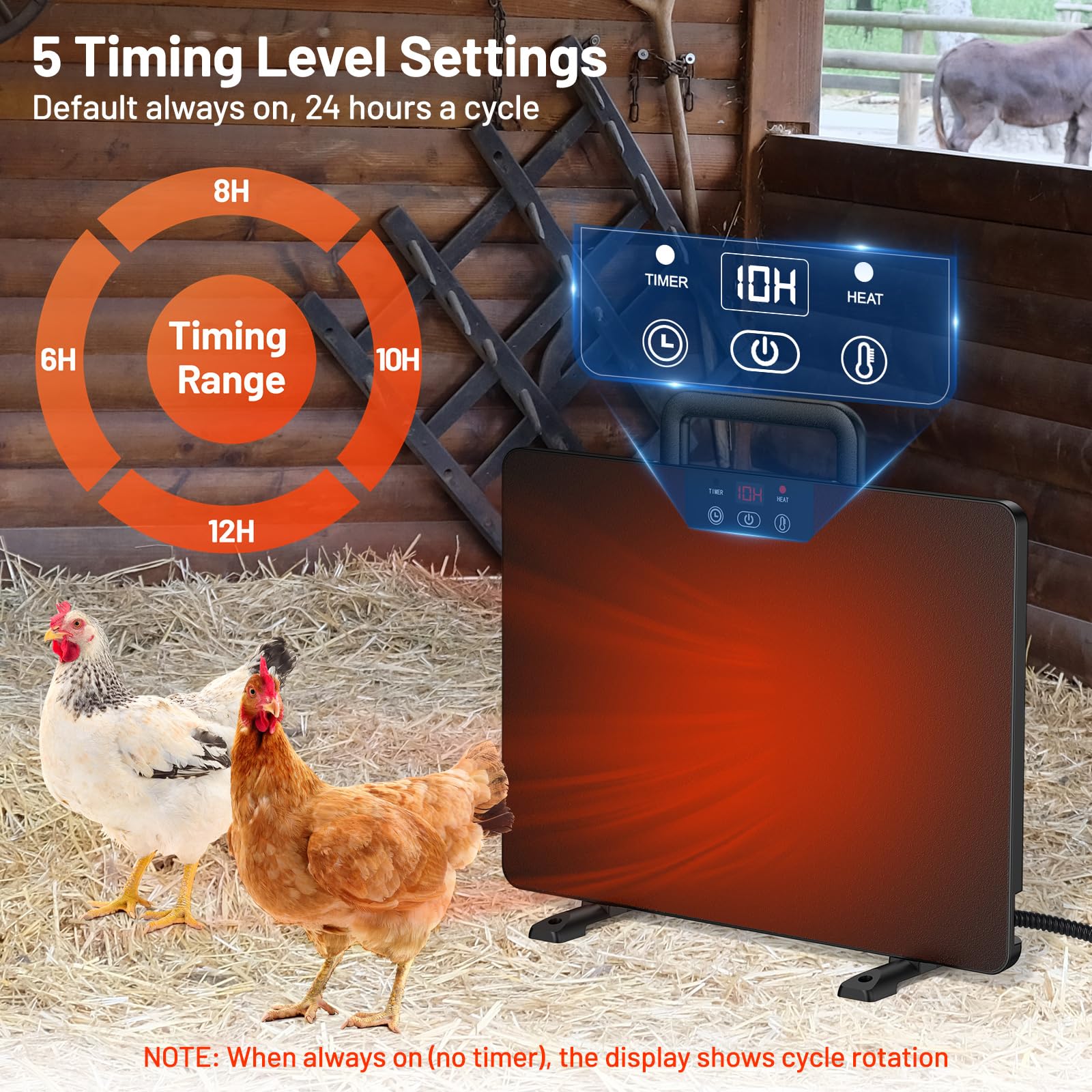 Snapklik.com : Kesfitt Chicken Coop Heater,Radiant Heat Panel