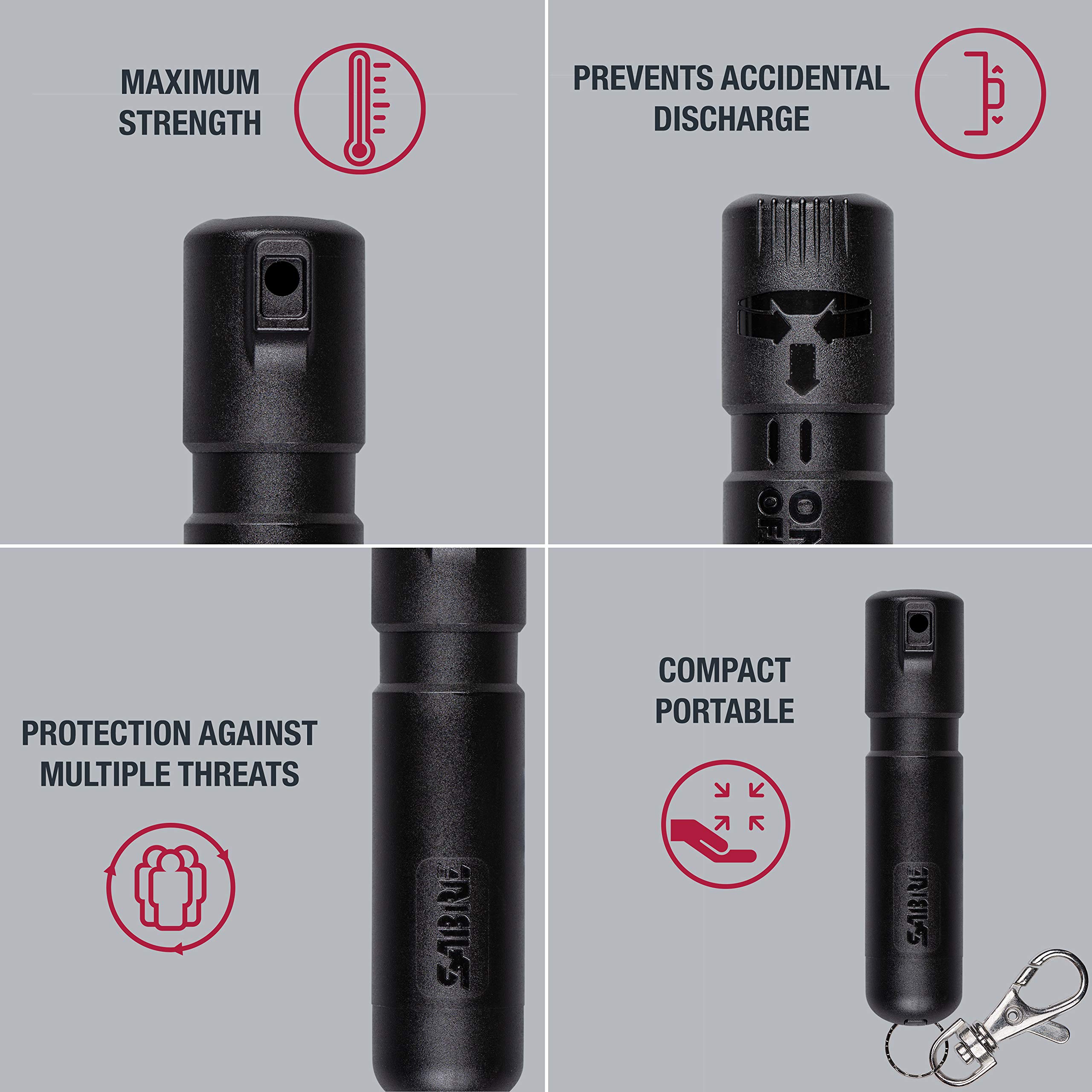 SABRE Mighty Discreet Pepper Spray, Ultra-Compact Design, 40 Percent ...