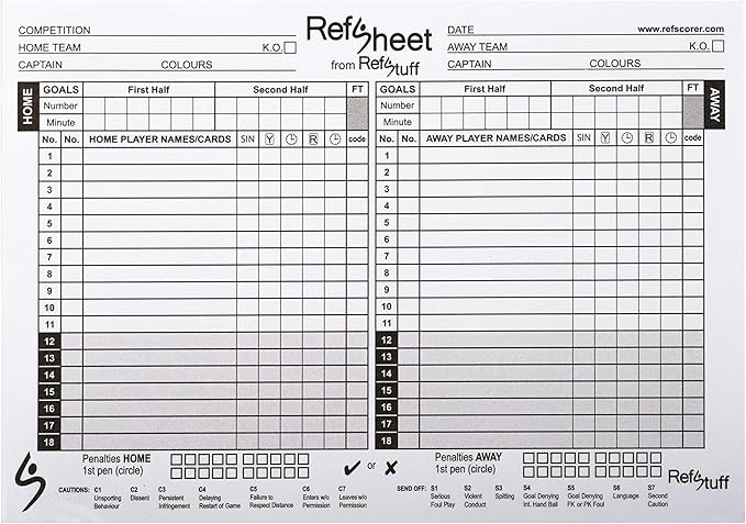 Amazon.com: RefStuff RefSheet (Pack 50) Soccer Referee Match Day Score ...