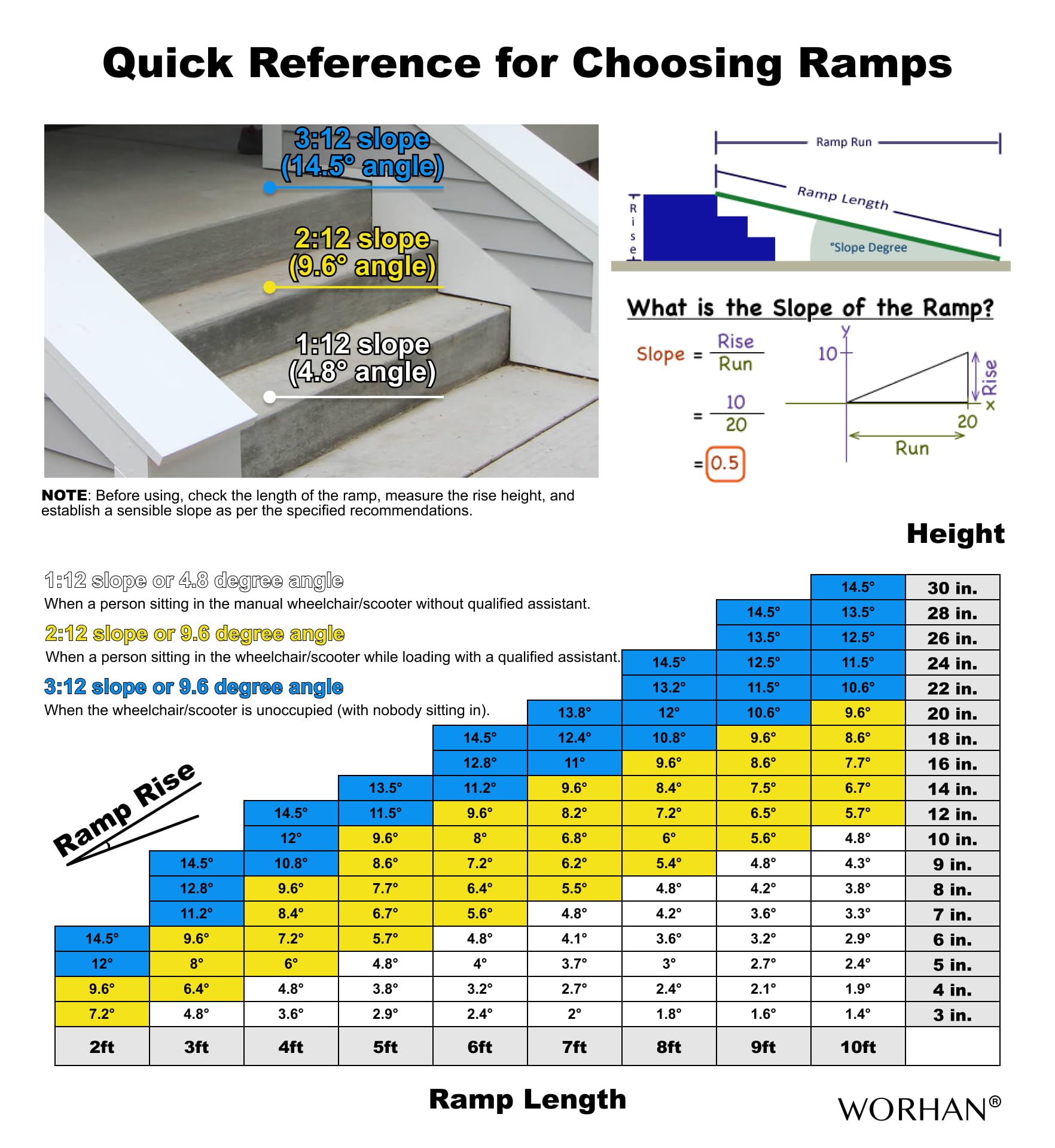 WORHAN Mobility Aluminum Wheelchair Ramp 7 ft. Loading Folding Access ...