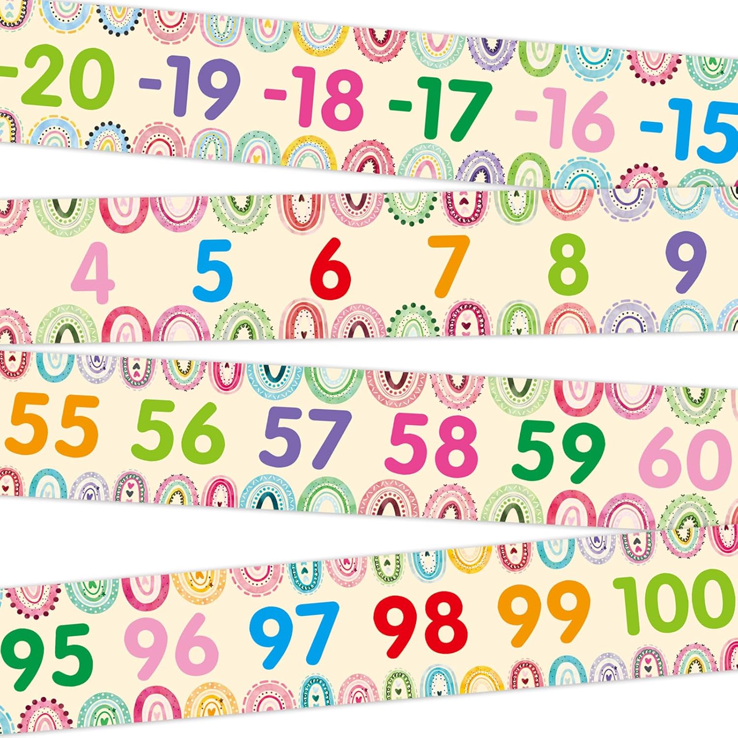 Amazon.com: Number Line Bulletin Board Borders Number Line for ...
