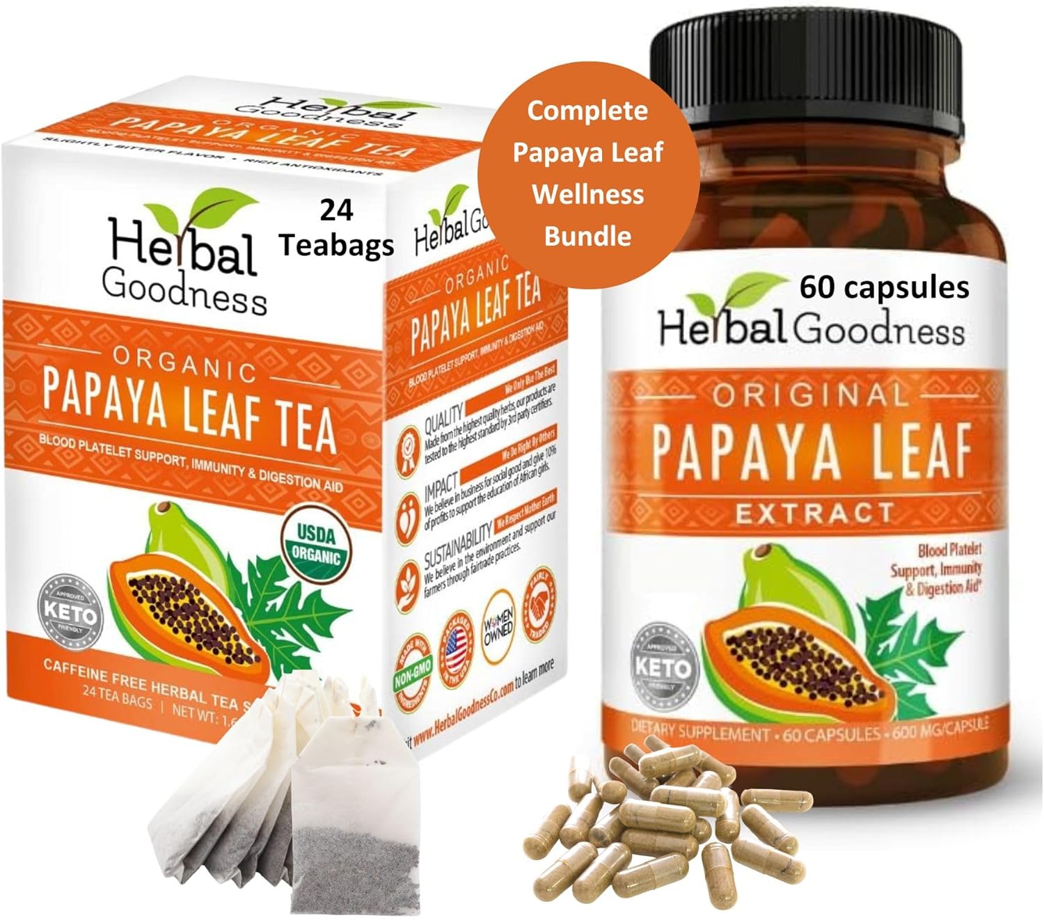 Amazon.com: Papaya Leaf Extract Capsule and Papaya Leaf Tea Bundle ...