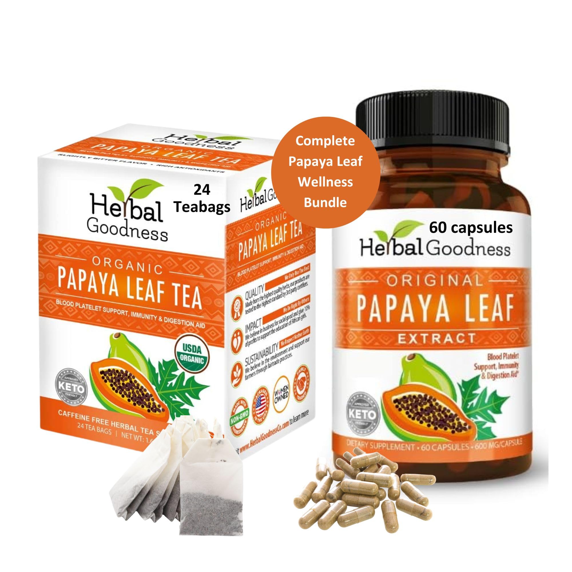 Amazon.com: Papaya Leaf Extract Capsule and Papaya Leaf Tea Bundle ...