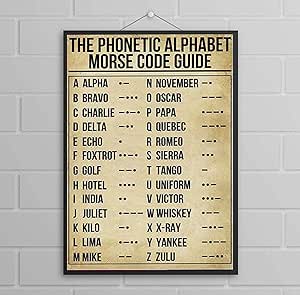 Amazon.com: The Phonetic Alphabet Morse Code Guide Poster (16x24 ...