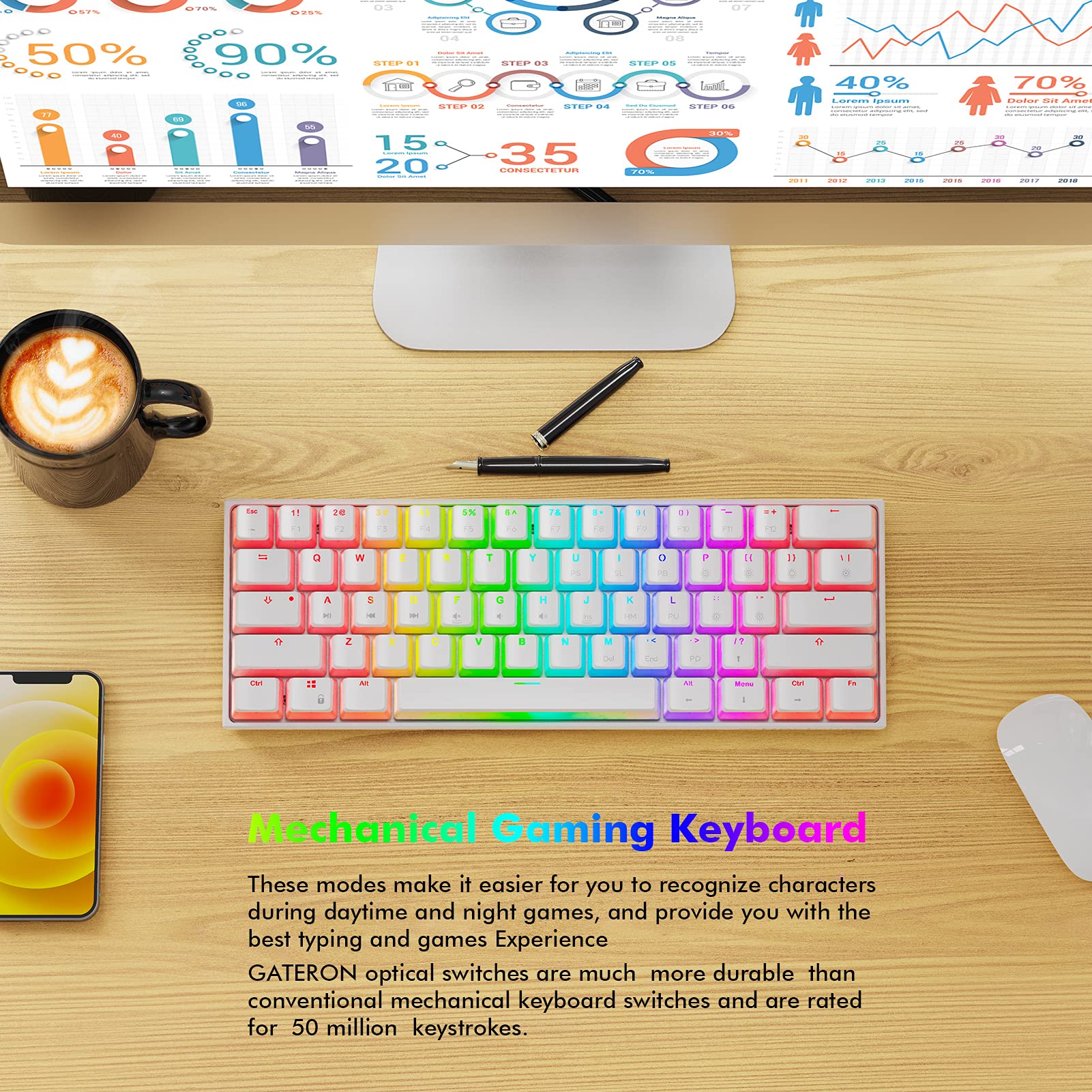 Ractous RTK61P 60% Mechanical...B09P88S8JX | Encarguelo.com