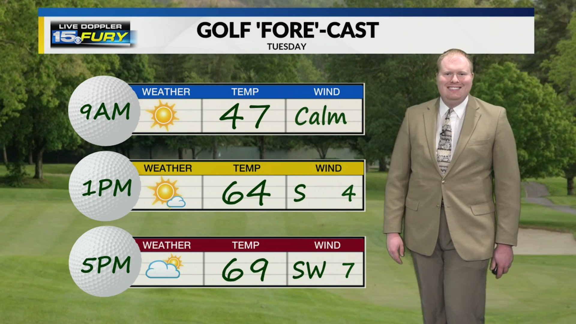 WANE15+ - App on Amazon Appstore