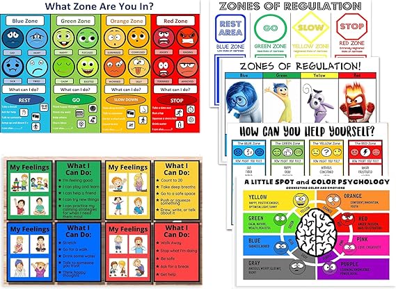 Amazon.com: Generic Zones of Regulation Feelings Posters - Emotions Set ...