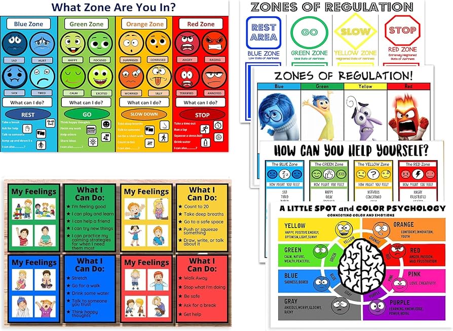 Self Care Gifts For Women Emotional Regulation Zone Identification ...