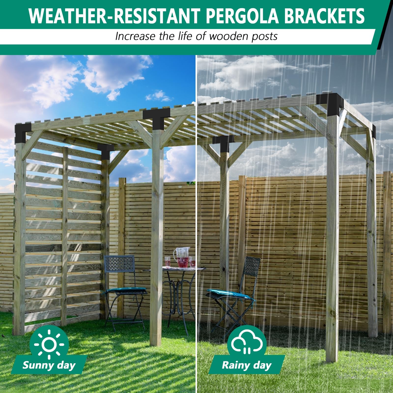 Pergola Brackets 3-Way T-Shaped - Heavy Duty DIY Wood Connectors For ...
