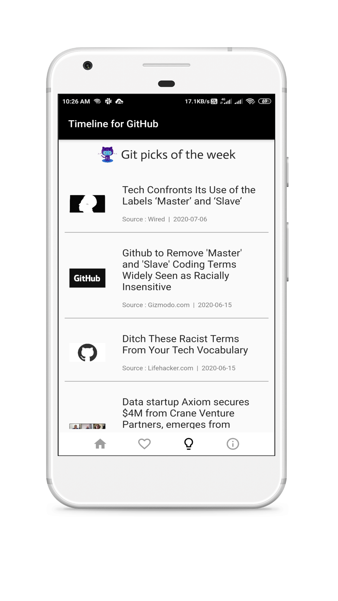 Timeline for GitHub - App on Amazon Appstore