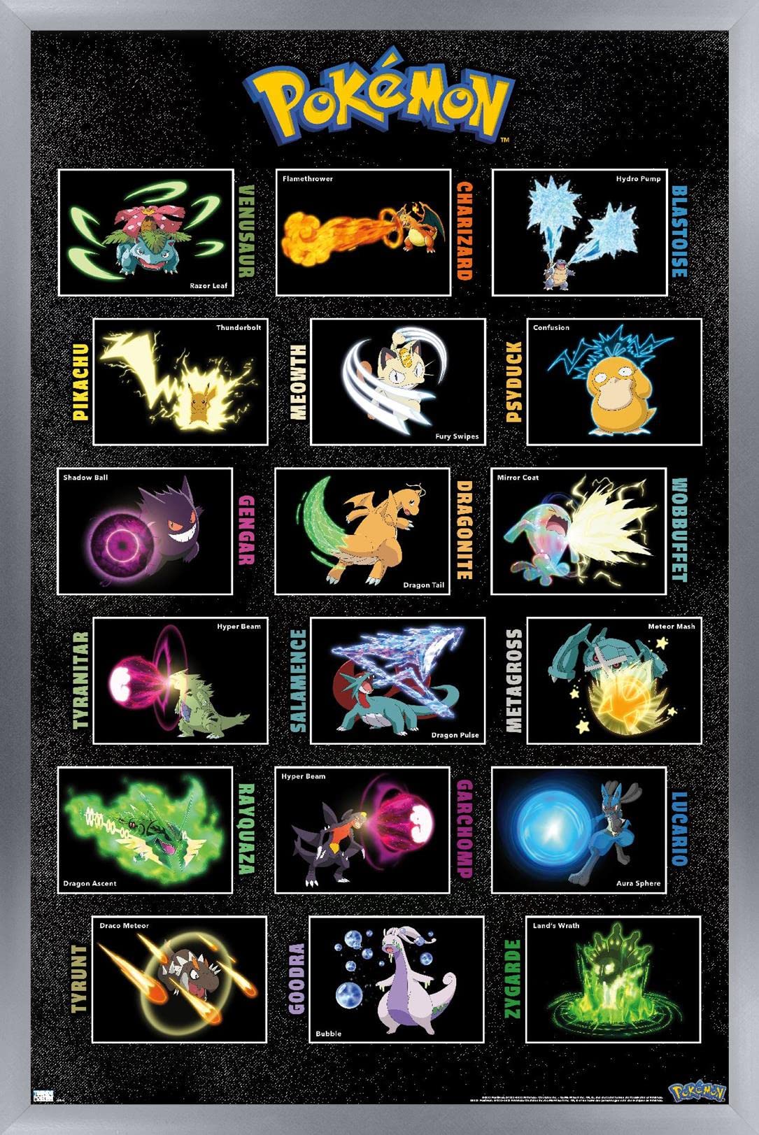 Amazon.com: Trends International Pokémon - Moves Grid Wall Poster, 34L ...