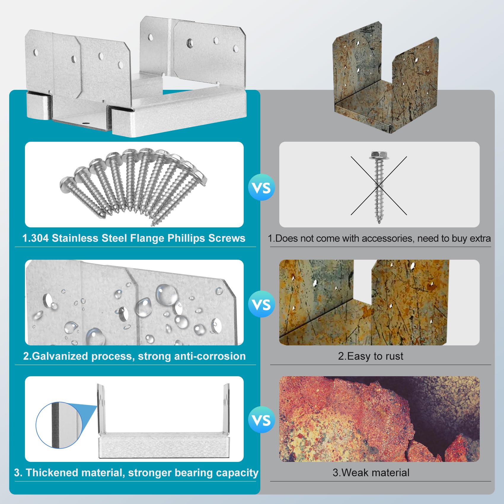 Snapklik.com : 6 PCS 6x6 Post Base For Concrete, Adjustable Aluminum ...