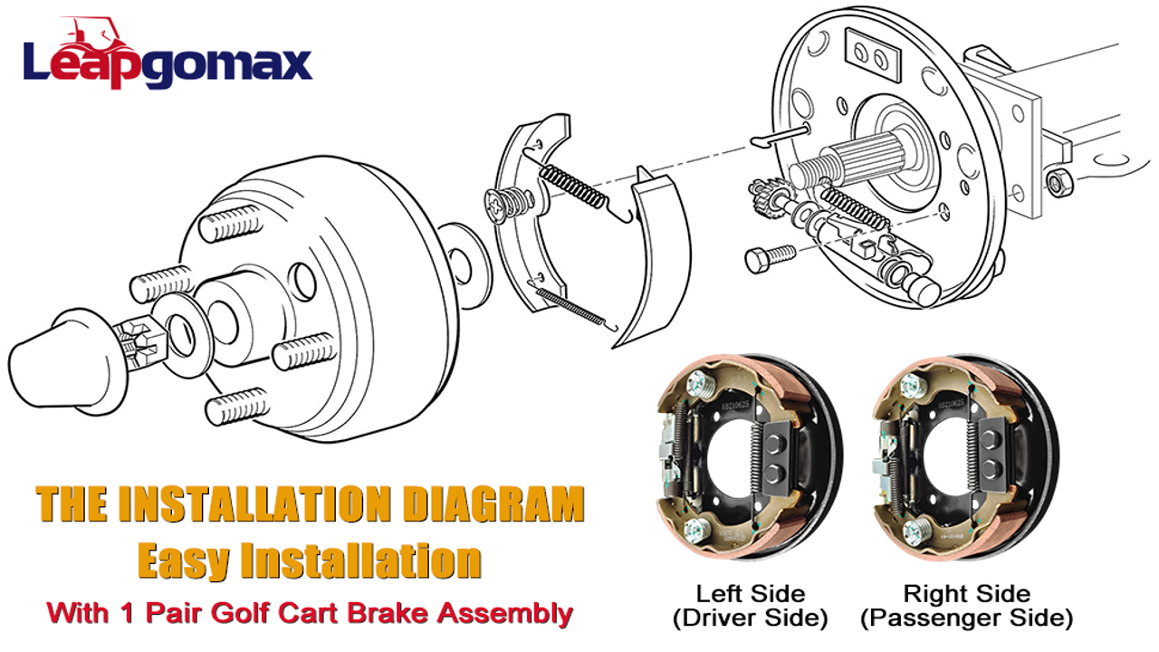Watch LEAPGOMAX EZGO TXT and Yamaha Golf Cart Brake Assembly on Amazon Live