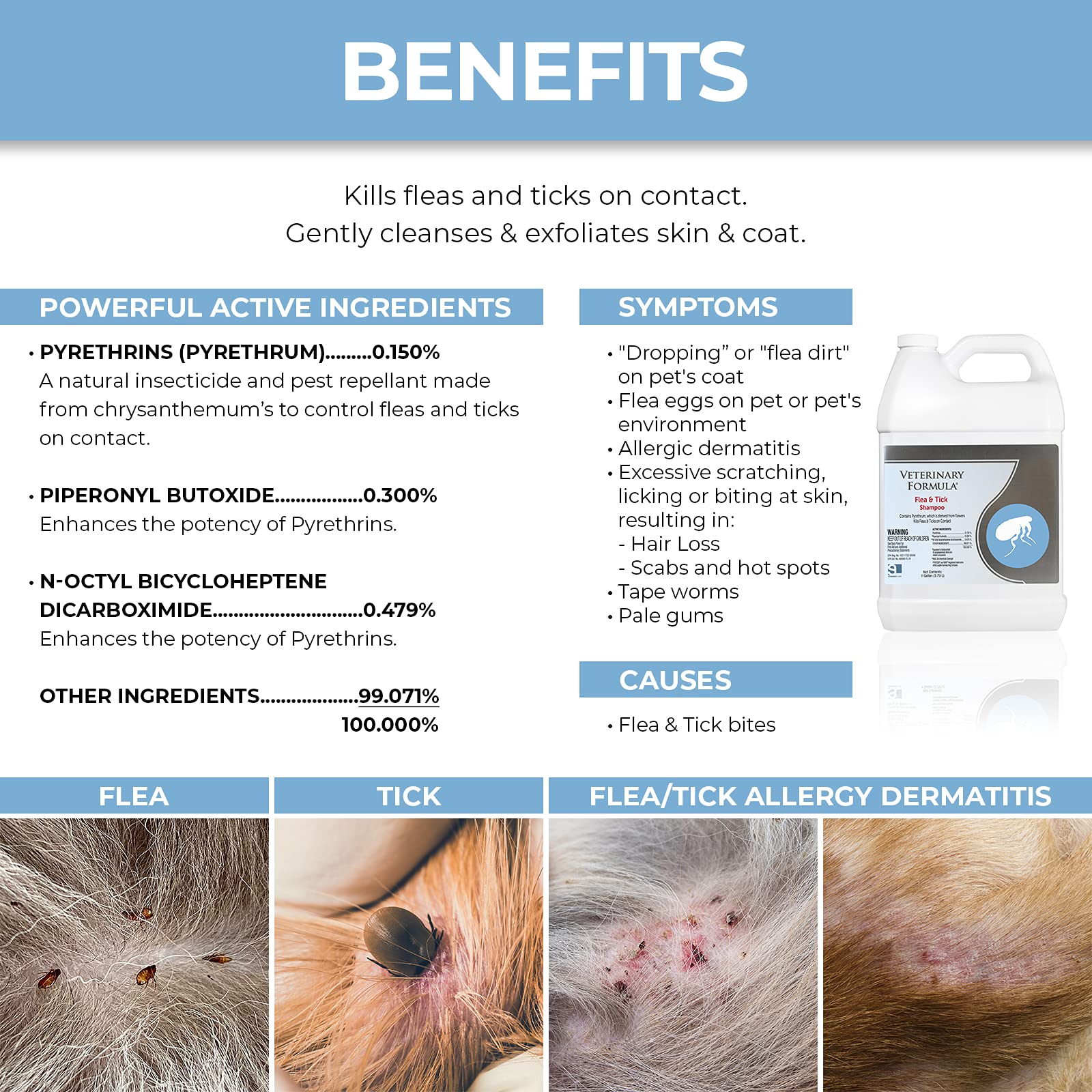 Snapklik.com : Veterinary Formula Flea And Tick Shampoo For Dogs And ...