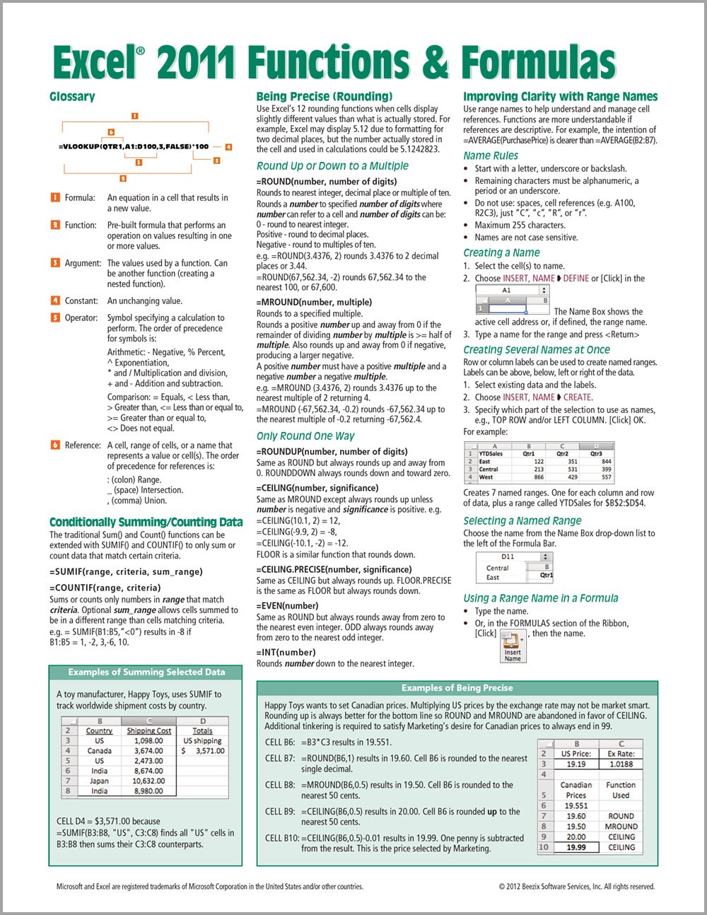 Excel 2011 for Mac: Functions & Formulas Quick Reference Guide (4-page ...