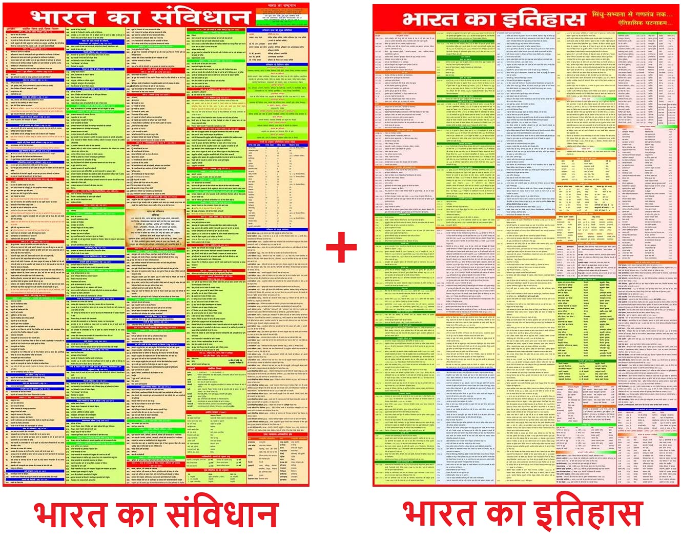 Constitution Of India Chart And History Of India Chart In | Desertcart UAE